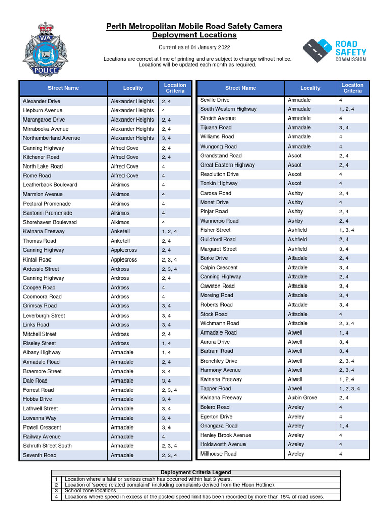 Metro - MRSC - Locations - Jan - 2022 | PDF | Road | Transport Safety