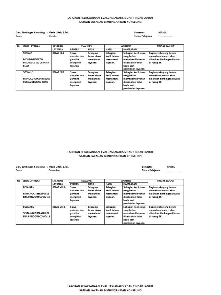 Evaluasi Analisis Dan Tindak Lanjut BK | PDF