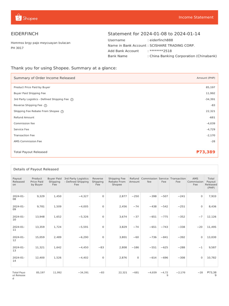 Shopee Seller Income Summary | PDF | Tax Refund | Fee