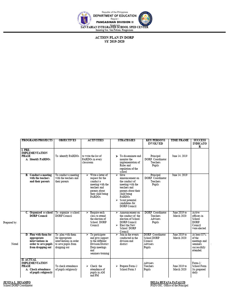 Science Action Plan | PDF