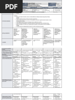 4es Model Lesson Plan | PDF