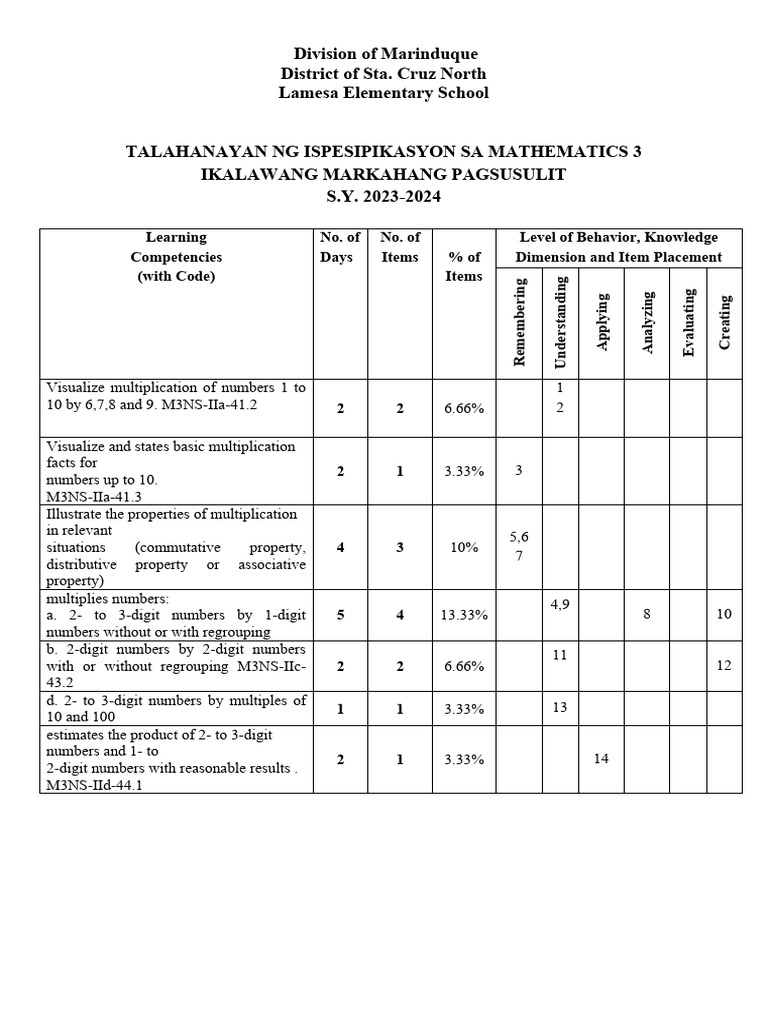 Grade 3 Math 2nd Quarter Test Guide | PDF | Multiplication | Elementary ...