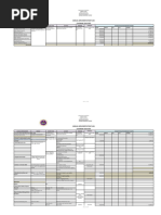 DepEd Work and Financial Plan 2024 | PDF | Teachers | Learning