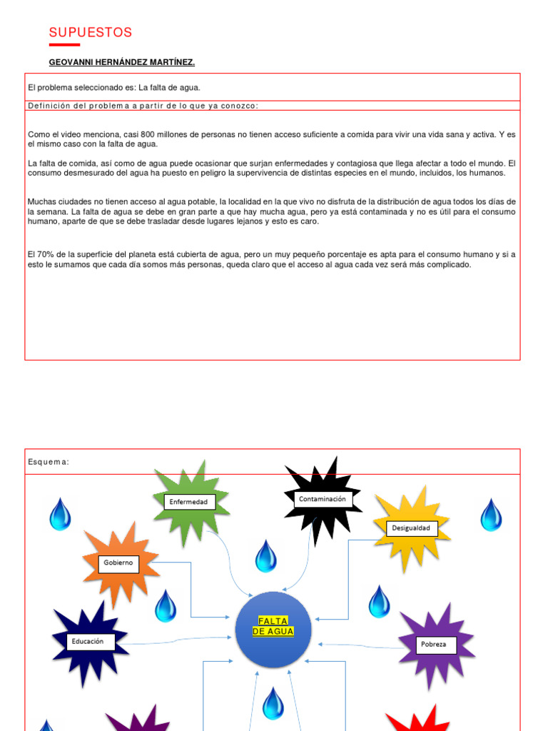 A5_GHM 2 | PDF | Agua | Contaminación