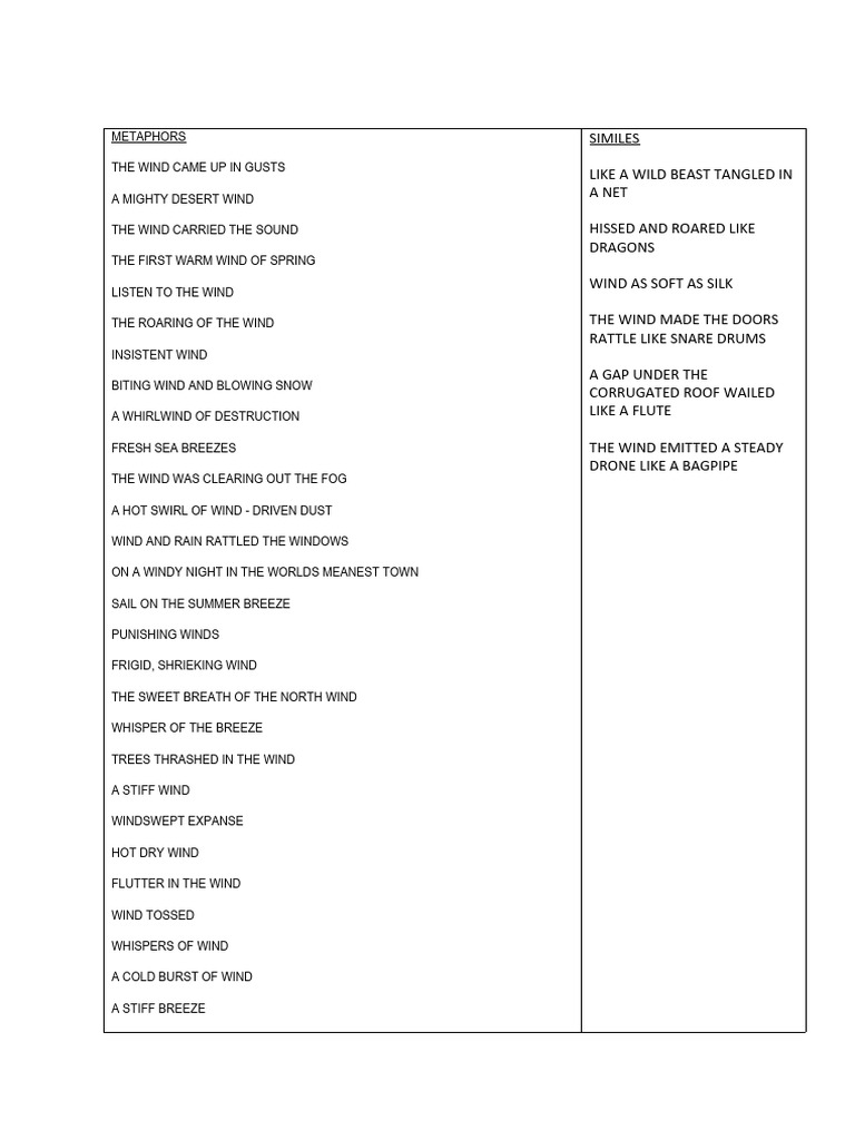 Metaphors and Similies For Wind | PDF