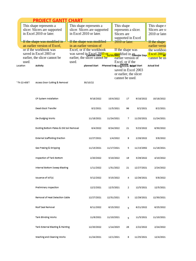 DPR Report - Riz | PDF | Microsoft Excel | Concrete