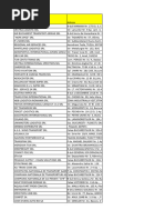 Cod Birouri Vamale | PDF | Business