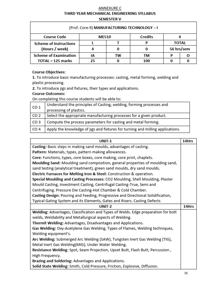 Third Year Mechanical Engineering Syllabus | PDF | Welding | Construction