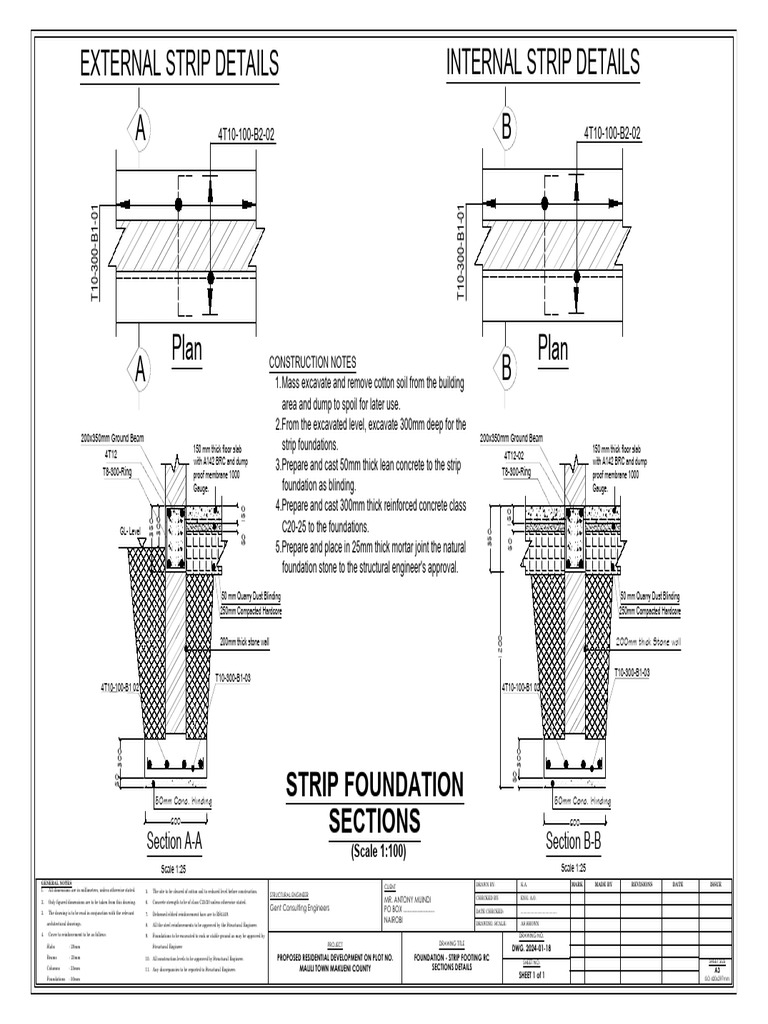Antony Muindi Foundation | PDF | Foundation (Engineering) | Concrete