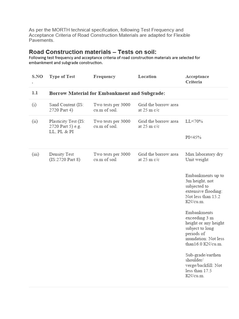 Acceptance Criteria Specification | PDF | Construction Aggregate | Concrete