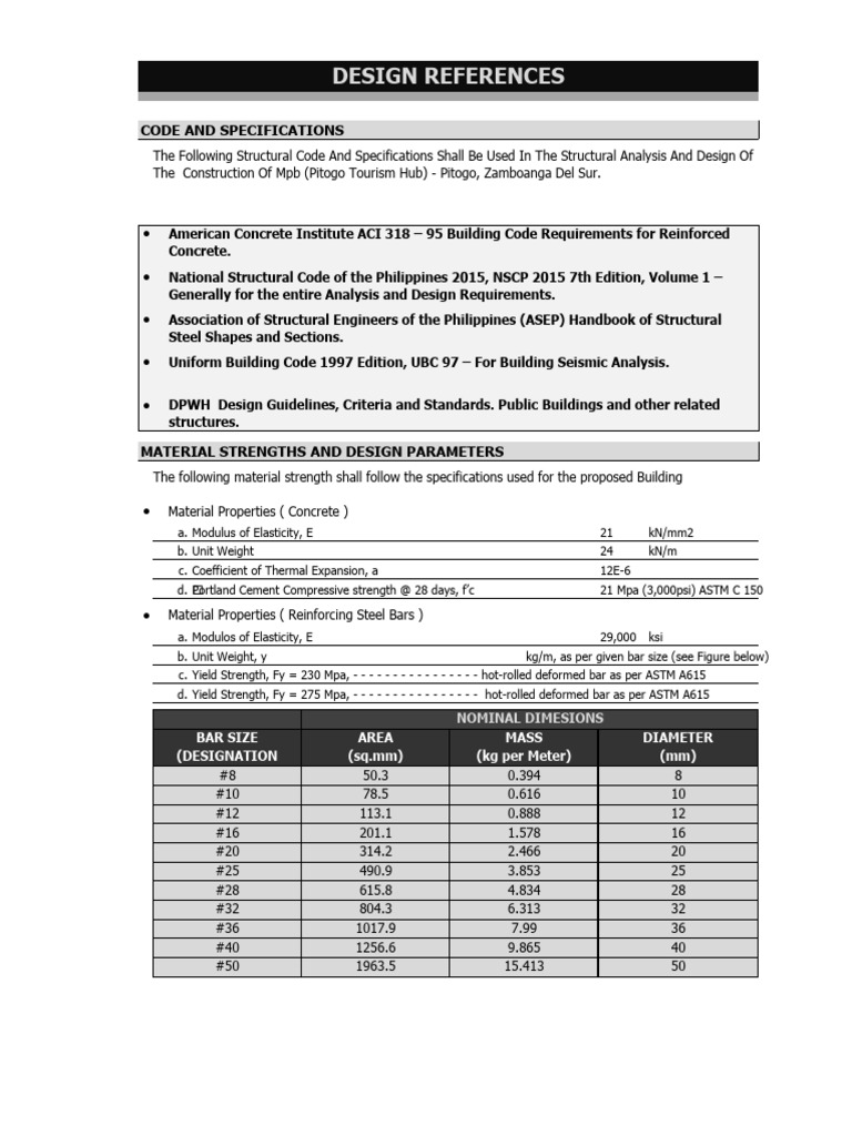 DESIGN REFERENCE | PDF | Strength Of Materials | Building Materials
