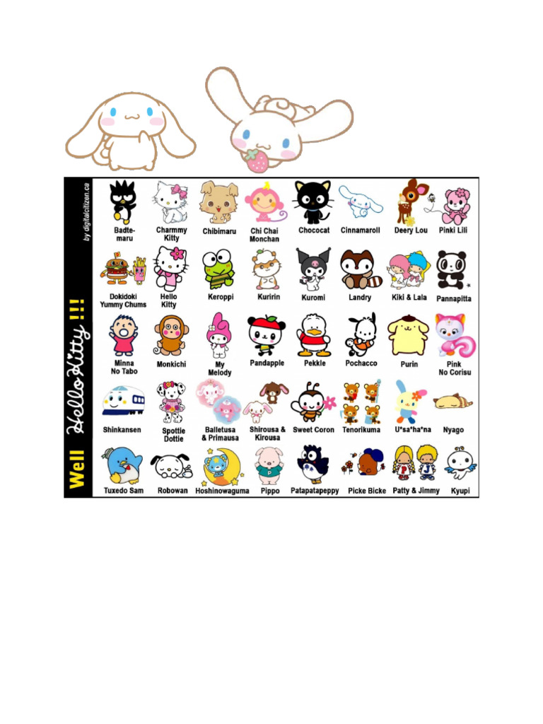 Cinamorol Jualan | PDF