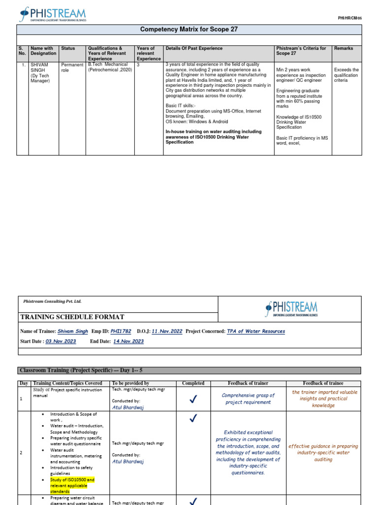 Competency Matrix For Scope 27 Shivam Singh | Download Free PDF | Business Competency Matrix For Scope 27 Shivam Singh | Download Free PDF | Business
