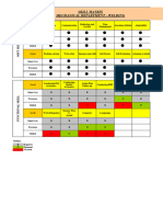 Competency Matrix Template | PDF