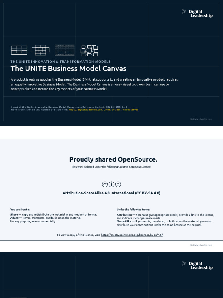 UNITE-Business - Model - Canvas-Presentation | PDF
