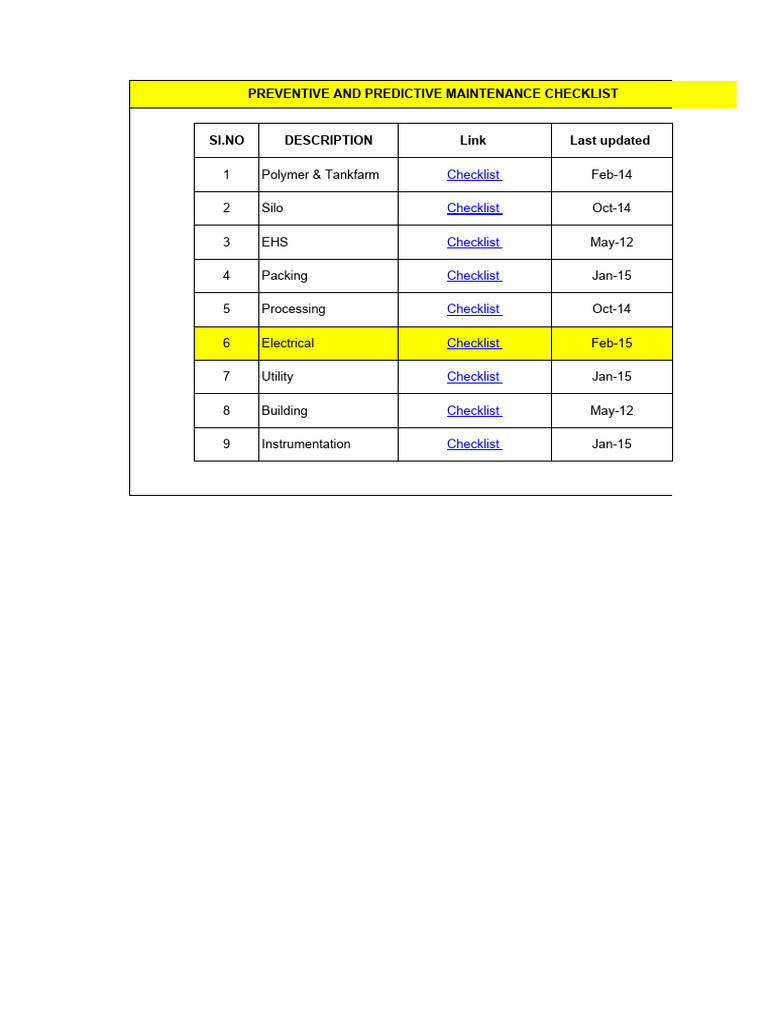 (QR) (ENG) (003) Preventive and Predective Maintenace Checklist | PDF