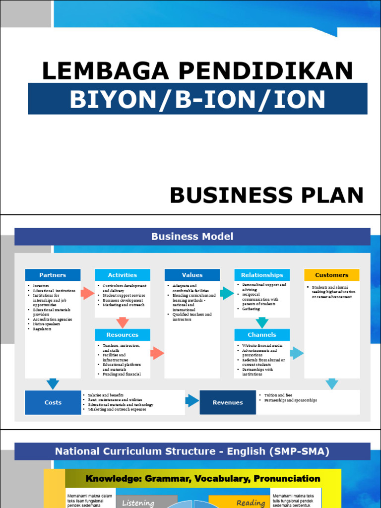 Business Model | PDF