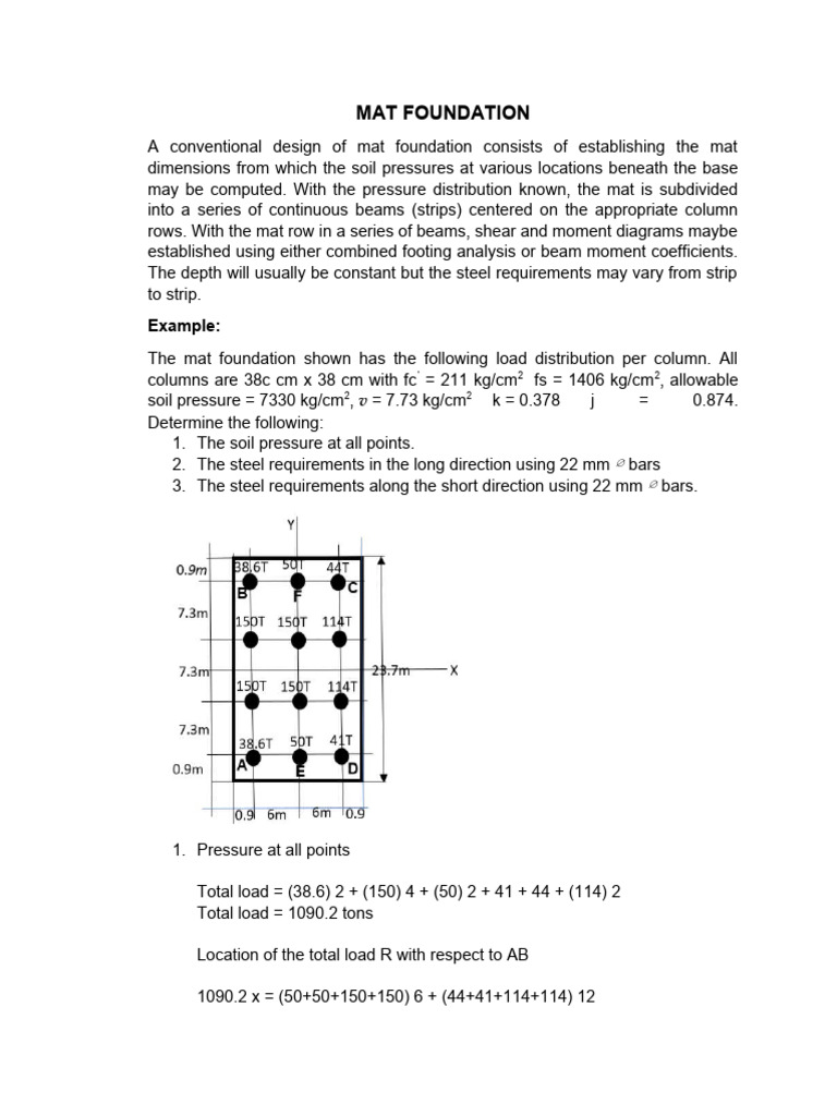 Unit 5 Mat Foundation Sample Problem | PDF | Pressure | Shear Stress