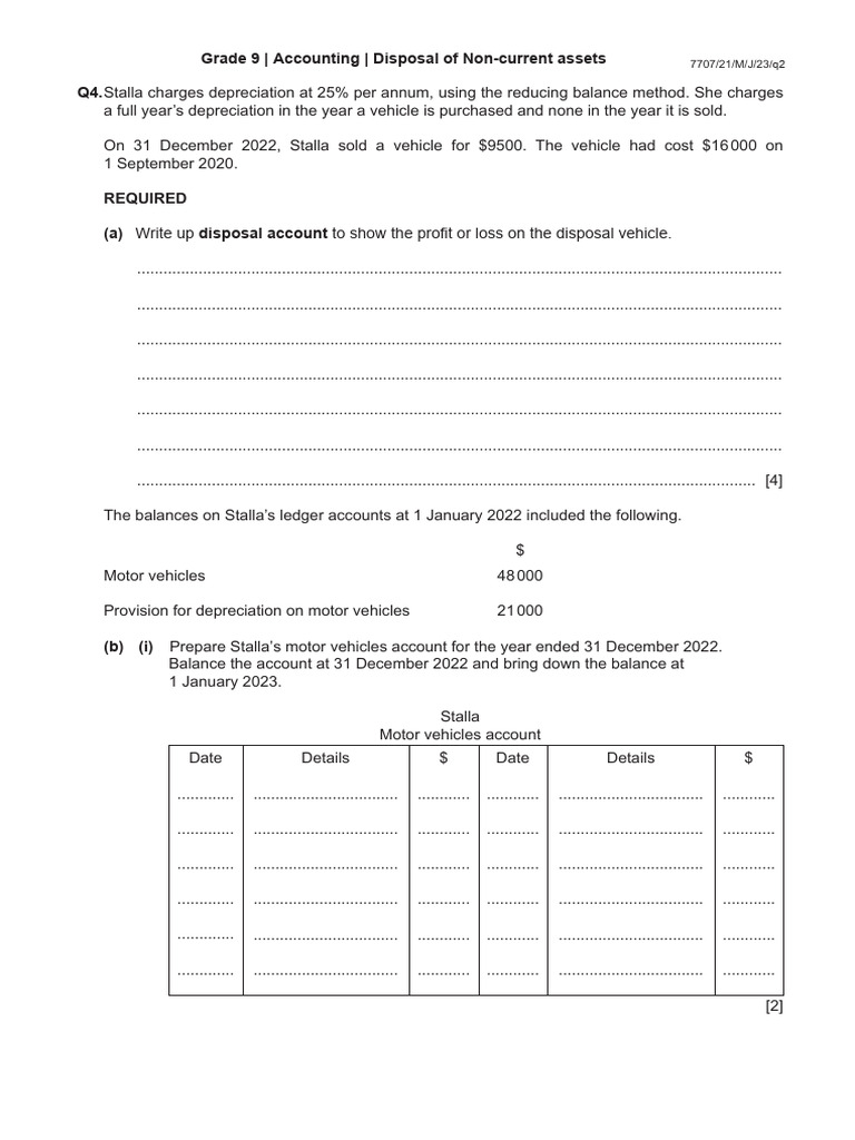 Required (A) Disposal Account To Show The Profit or Loss On The ...