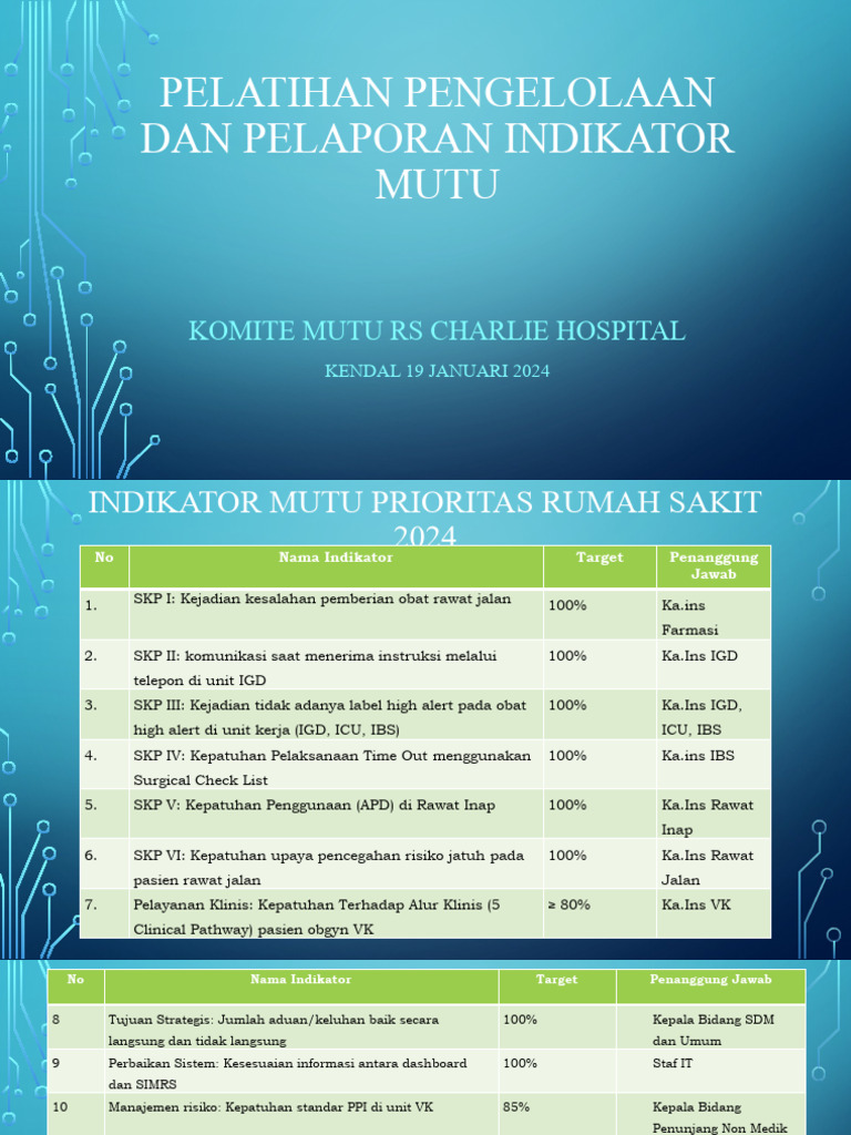 Kepatuhan Penggunaan Cendo Mydriatil | PDF