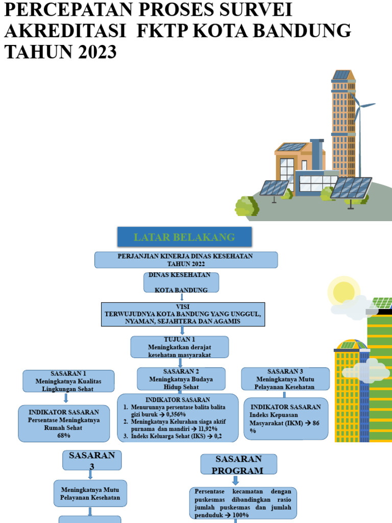 Materi INM Klinik Utama 21 Maret 2023 | PDF
