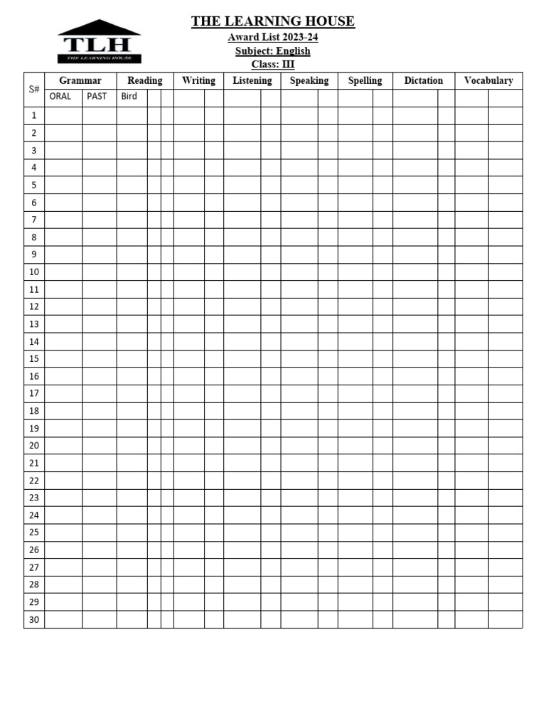 Award List 2023-24 Miss Amna | PDF