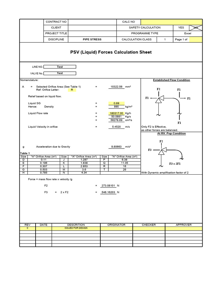 5150 PSV (Liquid Systems) Forces | PDF | Force | Flow Measurement