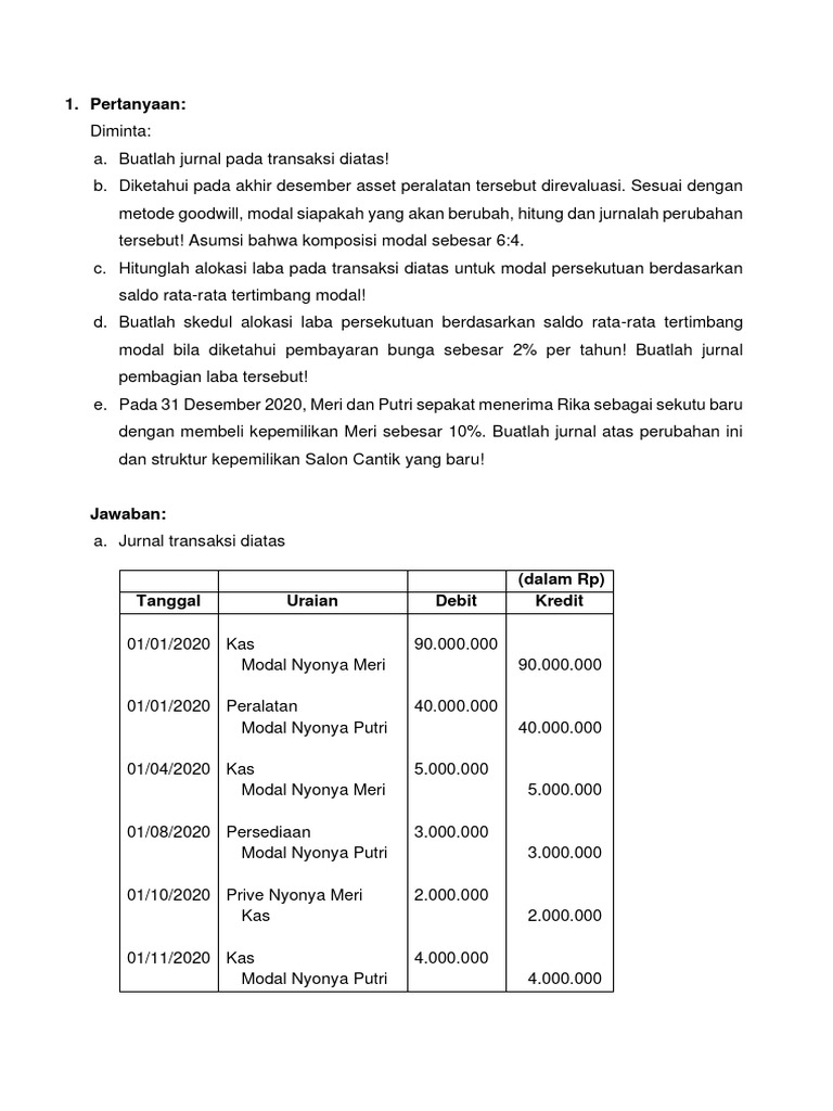 Konsep TMK 1 AKL | PDF