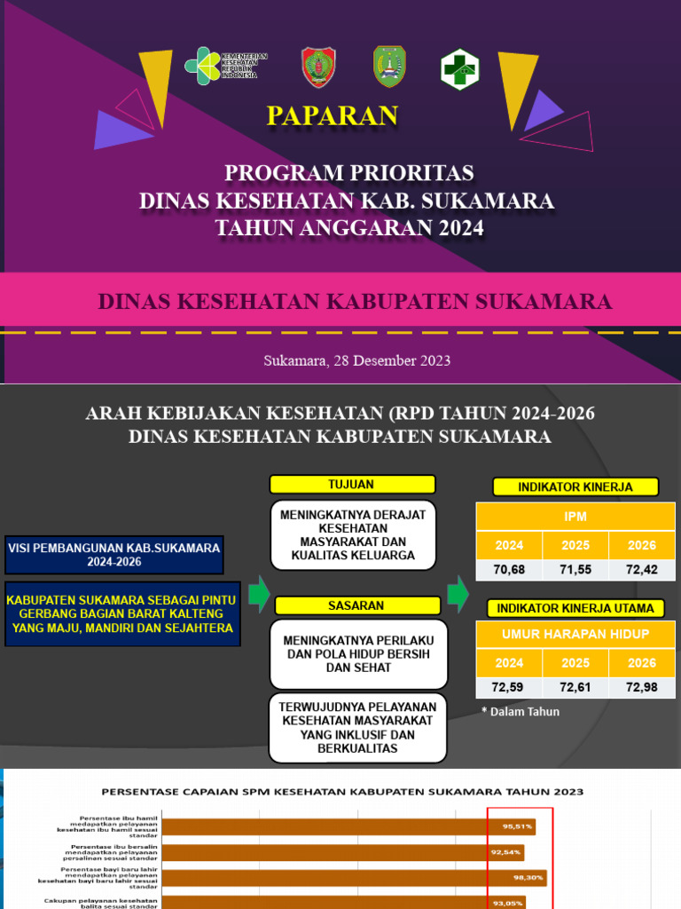 Iyan..Bahan Paparan Program Prioritas 2024 Dinkes Jan | PDF