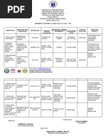 Manpower Complement Report 2023 | PDF | Employment | Human Resources