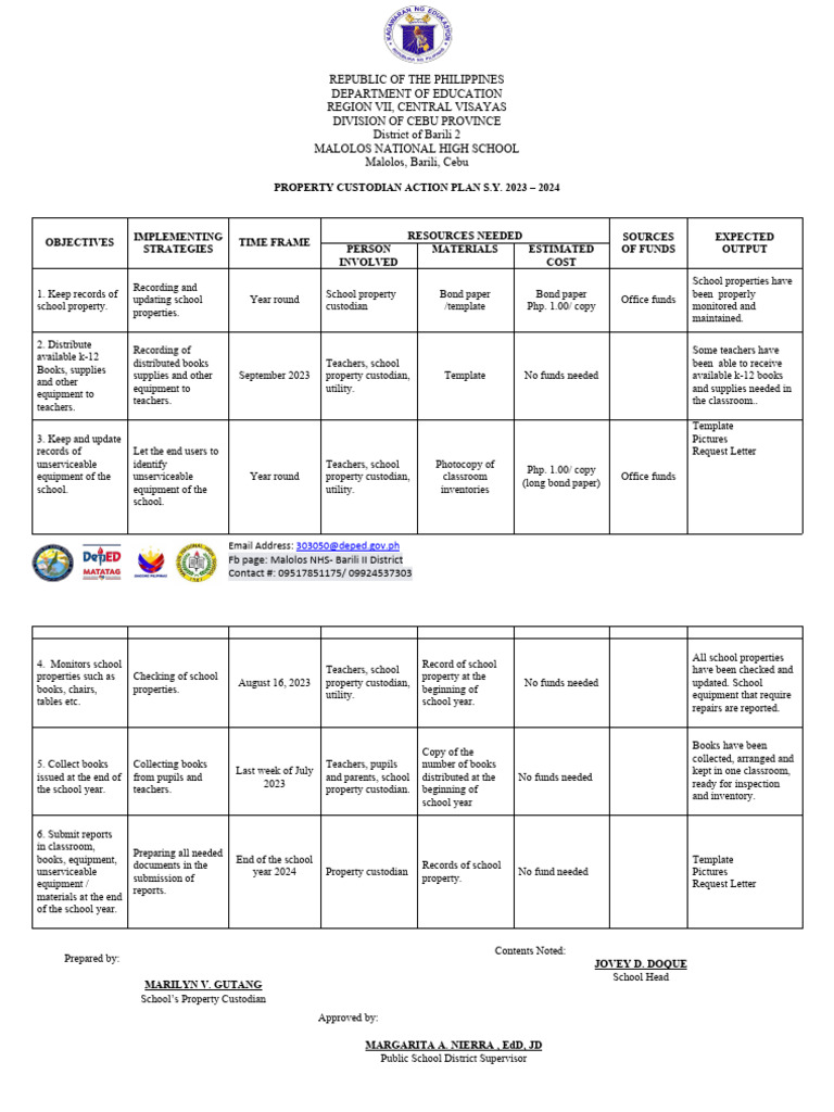Action Plan Custodian | PDF | Information Technology | Computing