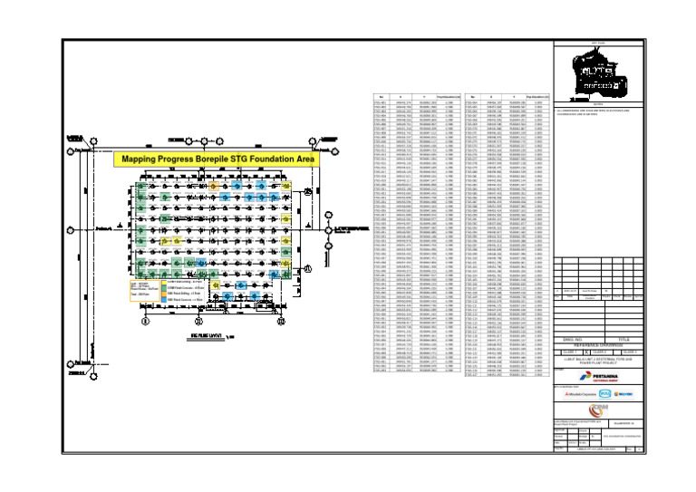 Maping Proggres Borepile Area | PDF