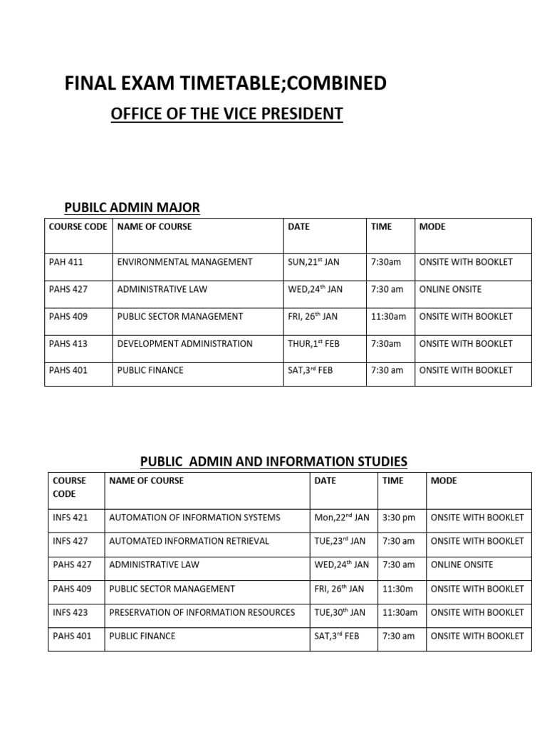 Public Admin Final Exam Schedule | PDF | Behavioural Sciences | Science