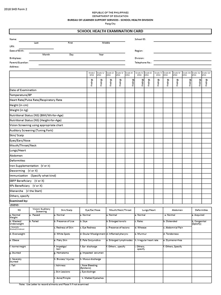 2018 School Health Division Form | PDF | Periodontology | Dentistry