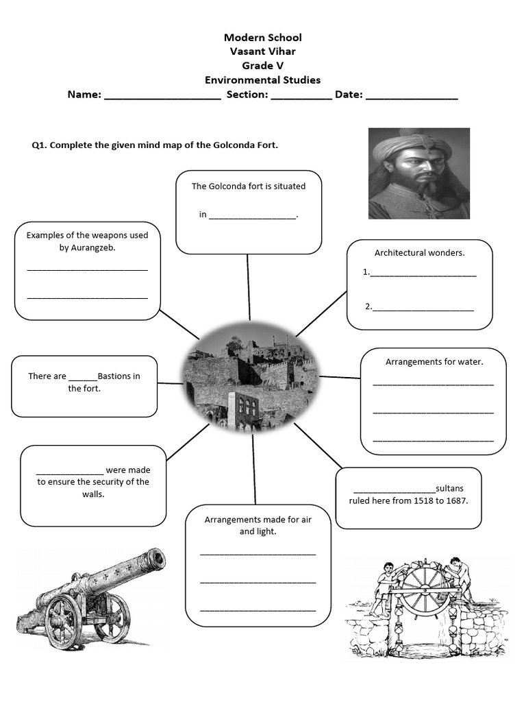 1912024135353727final Worksheet Evs gr5 | PDF