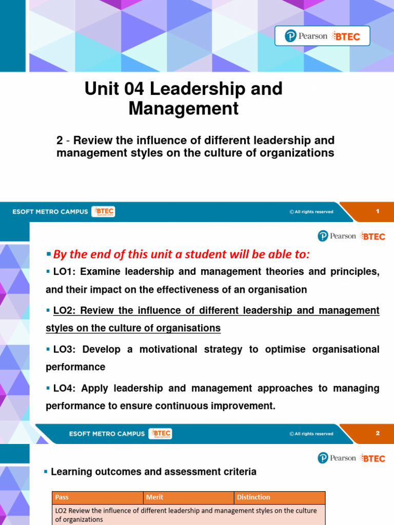 2884-1633335341615-HND LM W5 Leadership Styles | PDF | Leadership ... 2884-1633335341615-HND LM W5 Leadership Styles | PDF | Leadership ...