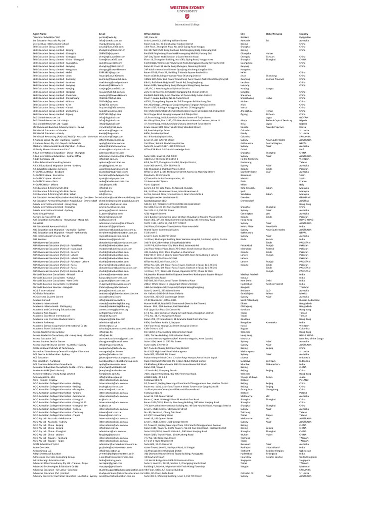Western Sydney University Agent List | PDF | Pakistan