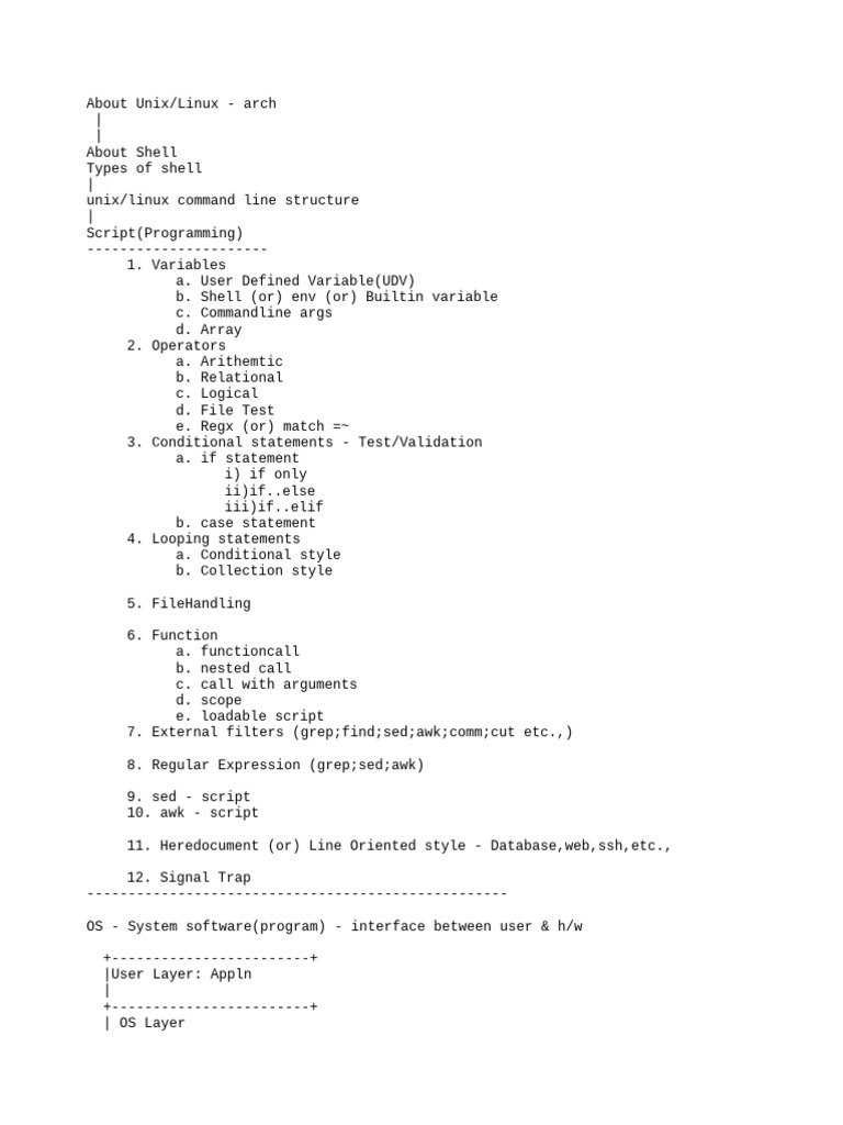 SH 1 | PDF | Computer Programming | Operating System Technology