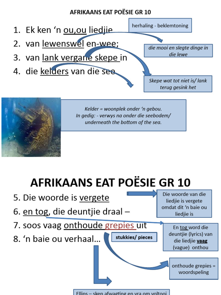 GEDIG 1 Kinders Van Die Wind | PDF