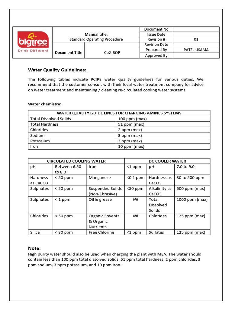 Water Quality Guidelines:: Water Chemistry: Water Quality Guide Lines ...