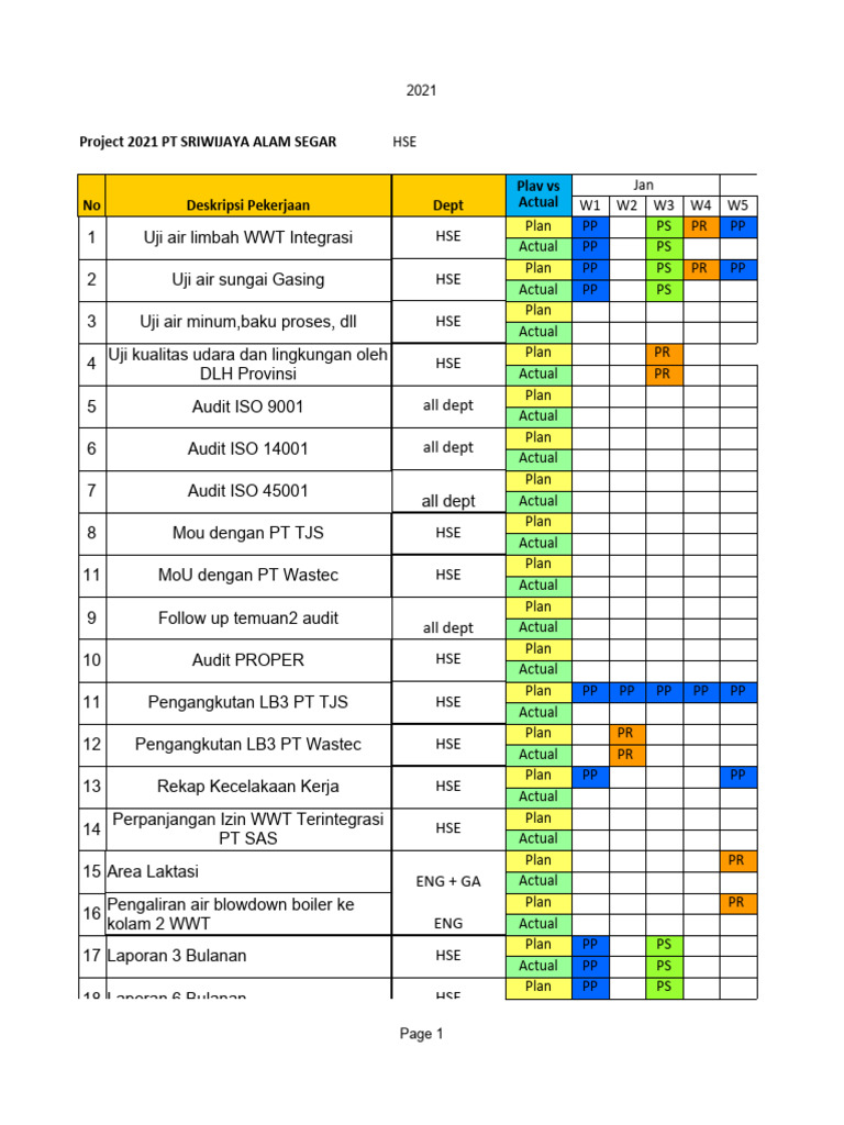 Program Tahunan Rev01 Detail Weeks | PDF