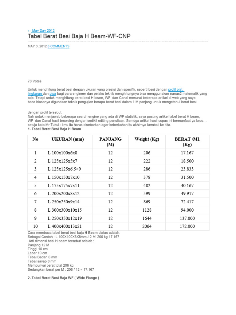 Tabel Berat Besi Baja H Beam WF CNP | PDF