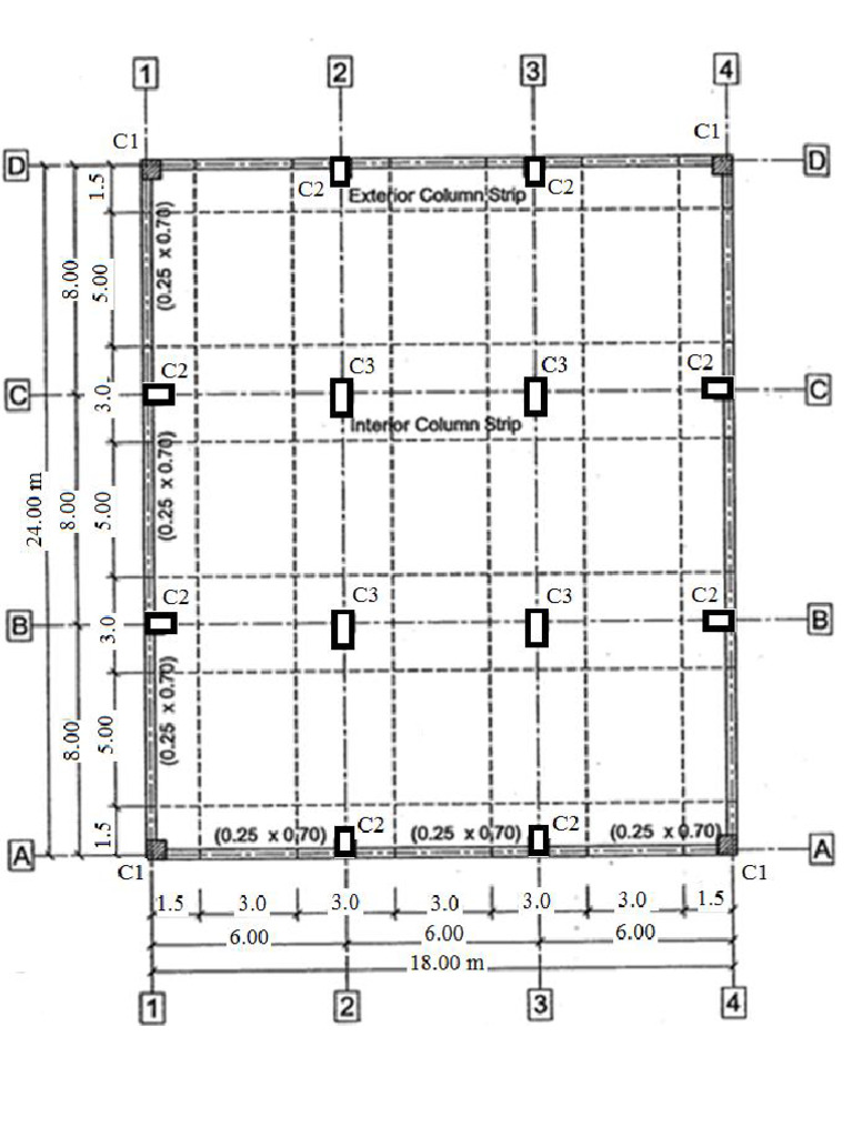 Flat Slab | PDF Flat Slab | PDF