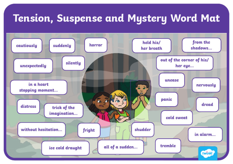 T L 3932 Words and Phrases To Create Tension Suspense and Myster Word ...