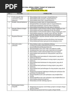 Tabel KKO Level Kognitif | PDF