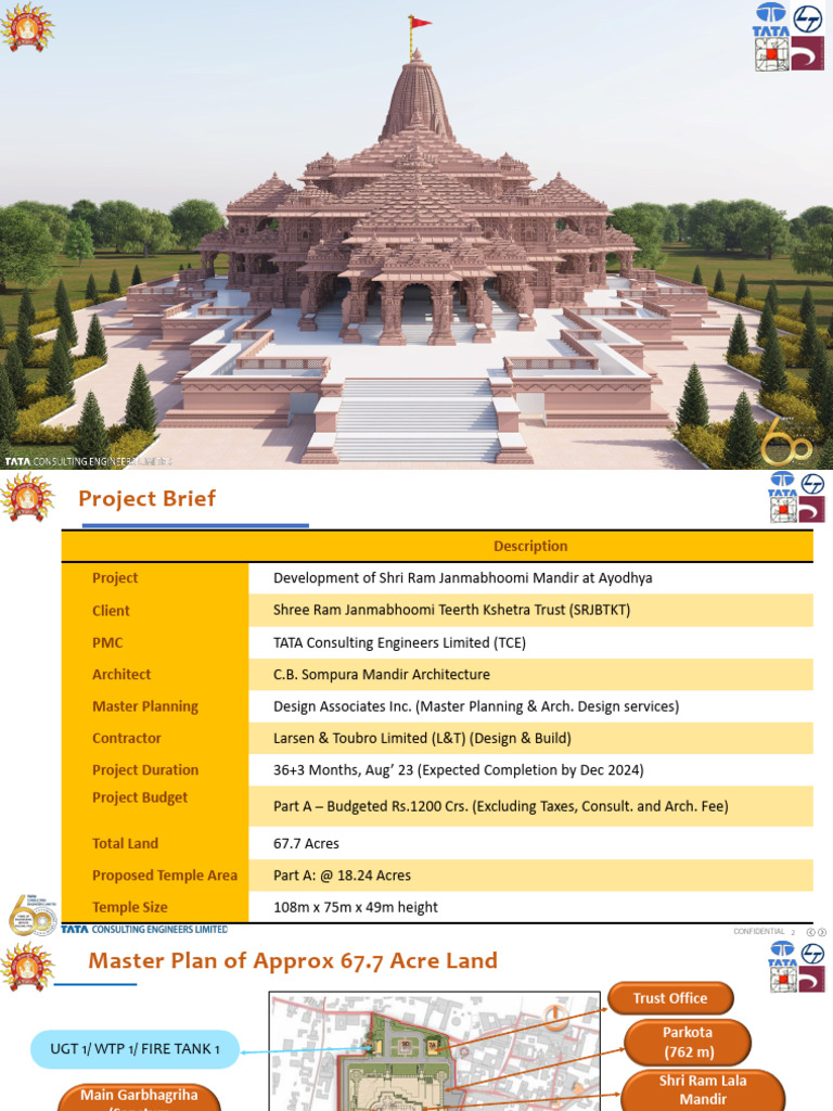 Ram Mandir 2022 | PDF | Concrete | Foundation (Engineering)