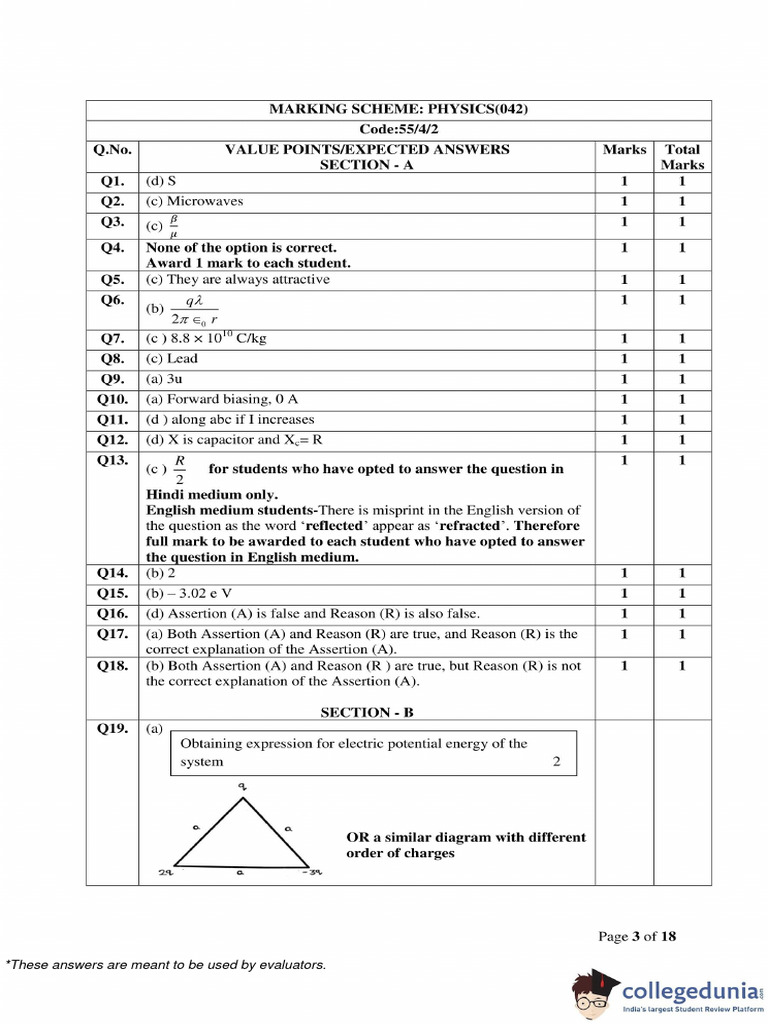CBSE Class 12 Physics Answer Key 2023 Set 2 55-4-2 | PDF | Language Arts & Discipline