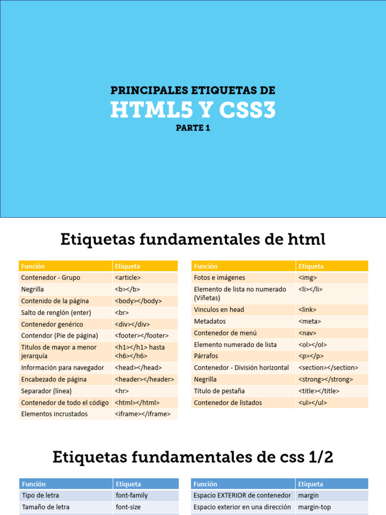 Etiquetas HTML y Css | Descargar gratis PDF | HTML | Software