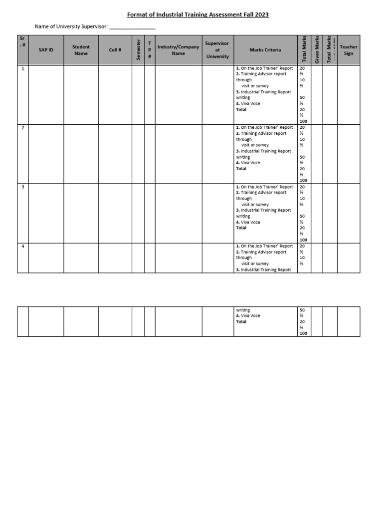 Industrial Training Assessment Format 2023 | PDF