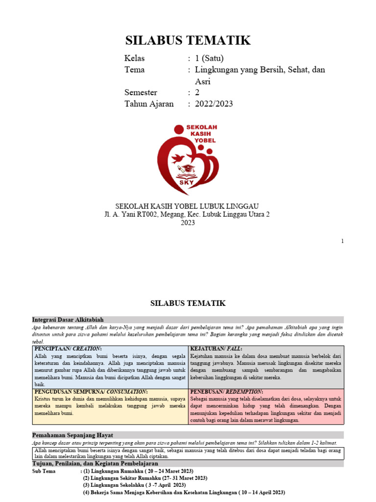 Silabus Tema 6 Kelas 1 Semester 2 | PDF